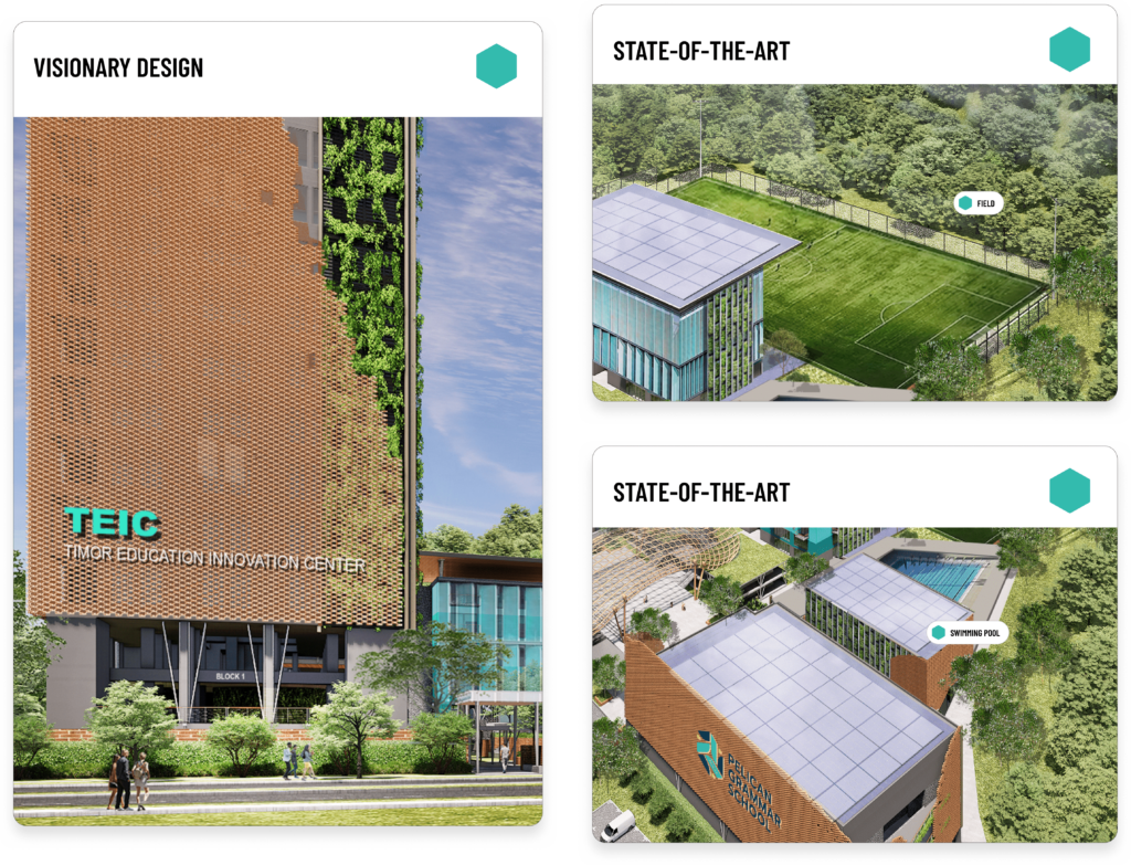 About Pelican Grammar School (PGS) Timor-Leste